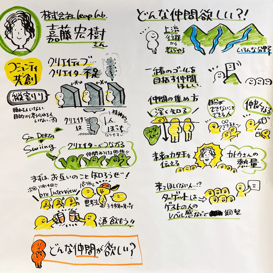 【イベントレポート】DERTA Jam vol.22 in Niigata ｜DERTA Community