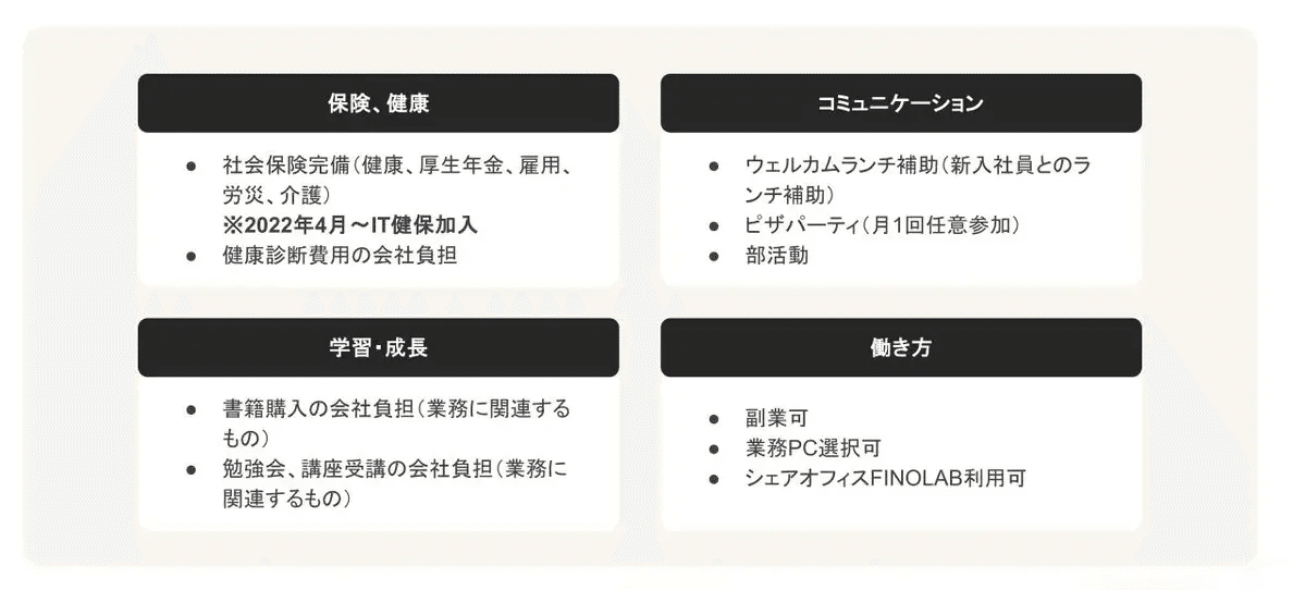 【面談前にぜひ読んでほしい】Sasuke入門編｜Sasuke Financial Lab 株式会社 公式note