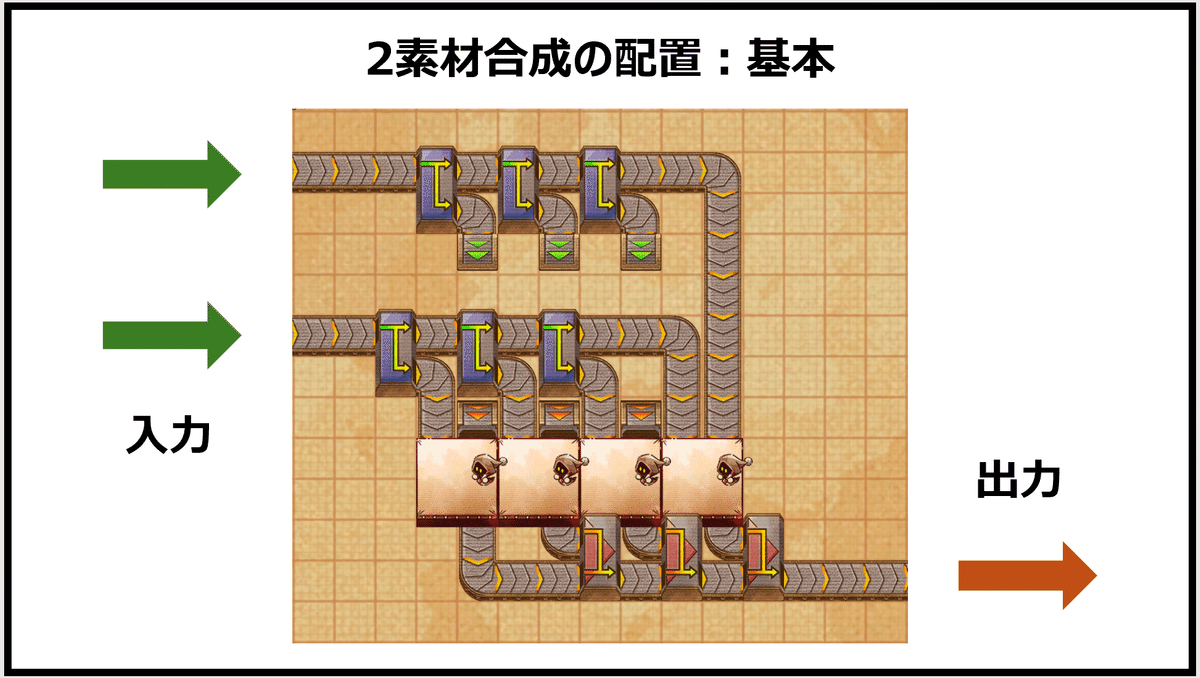 Shapehero factory 攻略のコツ 工場編｜Hex