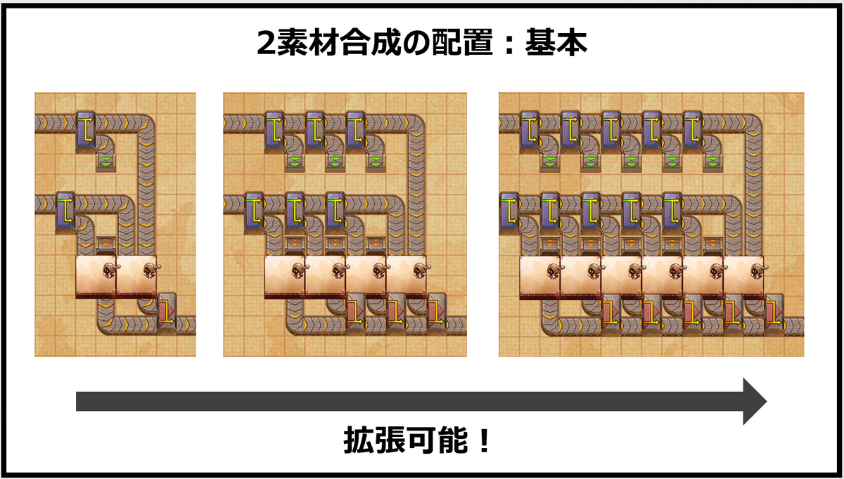 Shapehero factory 攻略のコツ 工場編｜Hex