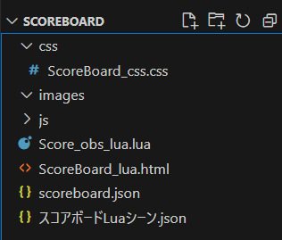 OBSでスコアボード(ホットキー+ブラウザソース）｜ぢる