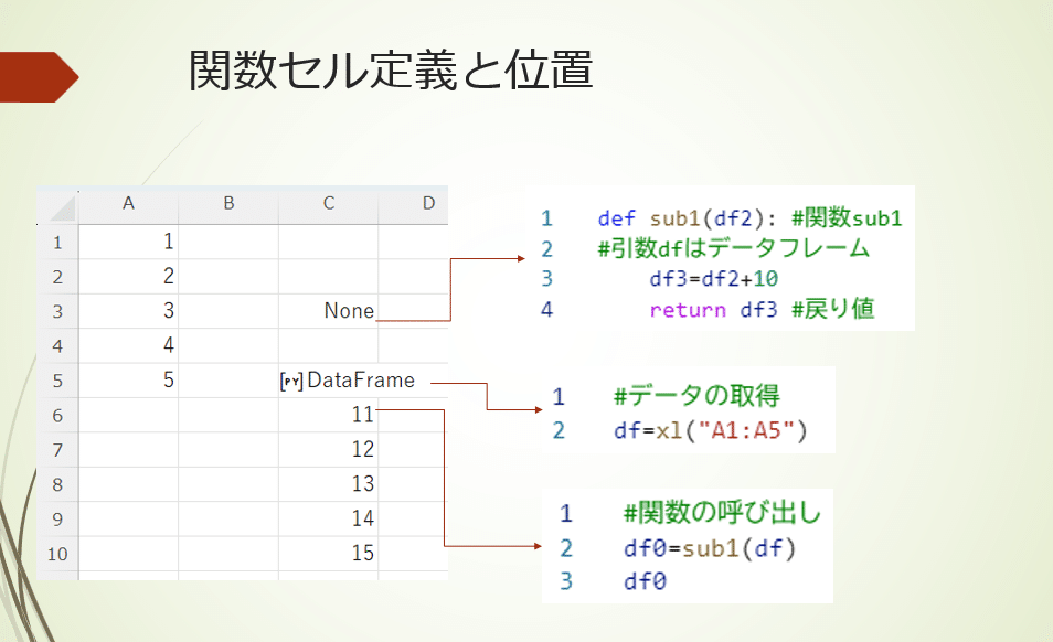 Python in Excelの使い方-6/関数の利用｜rock204