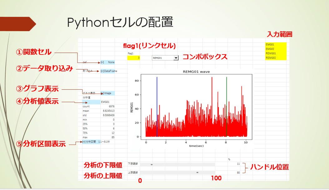 Python in Excelの使い方-6/関数の利用｜rock204