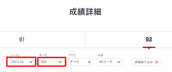 Pythonを使ってB.LEAGUE(B2)全選手の"PER"を求めてみた｜Aqution
