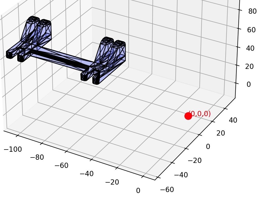 STLファイルの形状や原点をPythonプログラムでプロット表示｜Doc_P3@note毎週何かしらの記事を投稿します