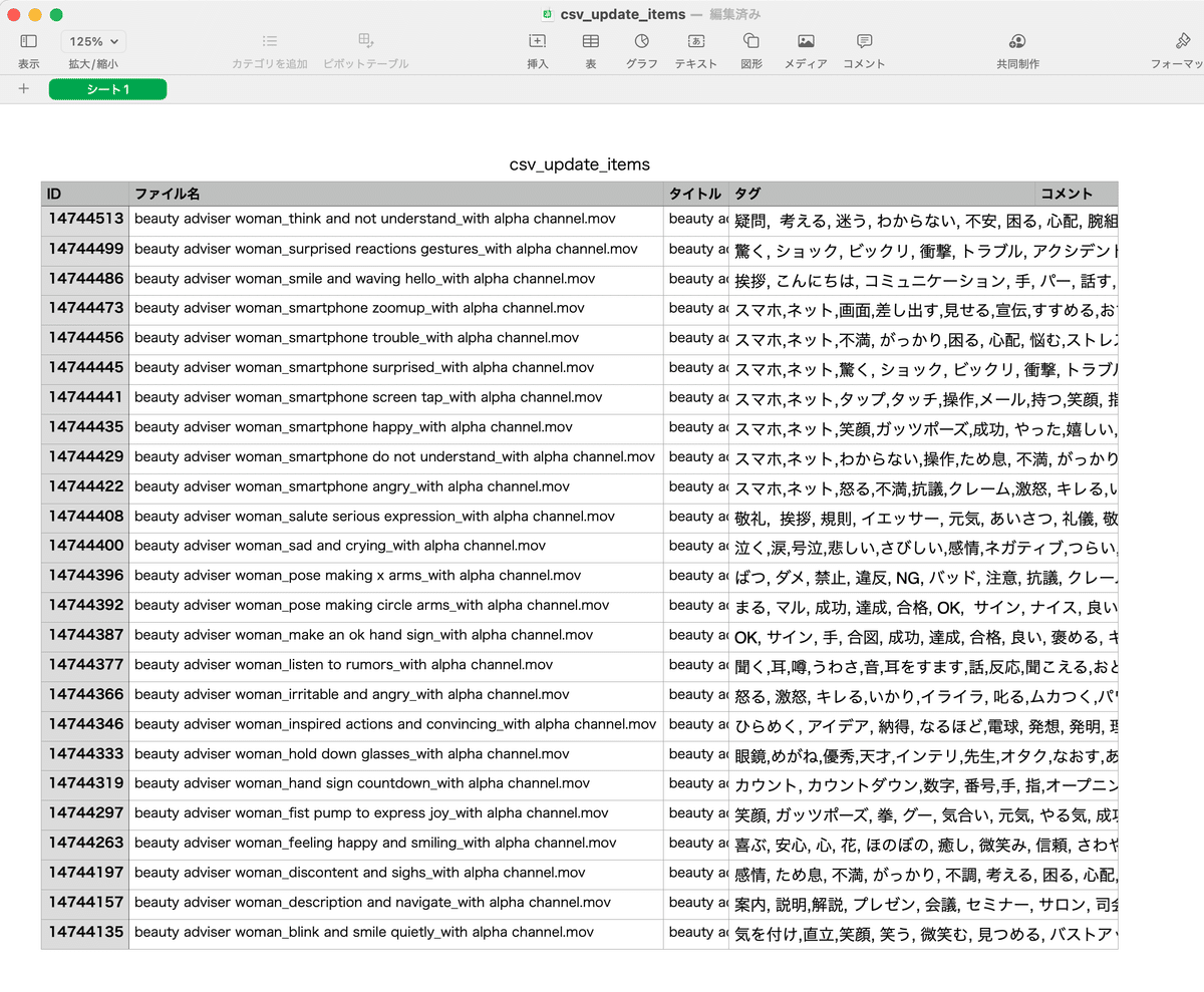 PIXTAで動画アップロード時にCSVを利用する方法（mac環境）｜とよとよ／イラレとストック