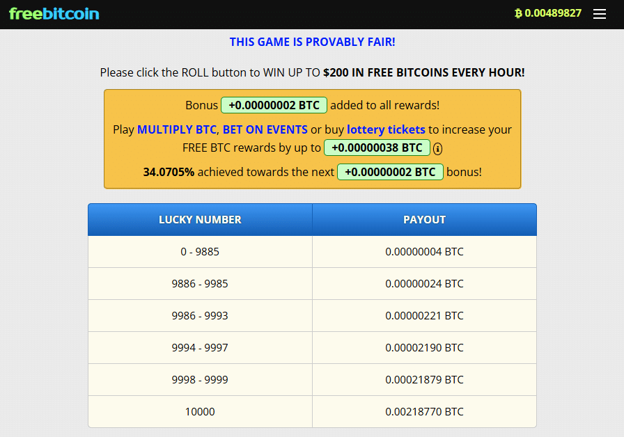 1時間に1回もらえるBTC量を増やすことができました☺FREEBITCOIN｜タクヤ