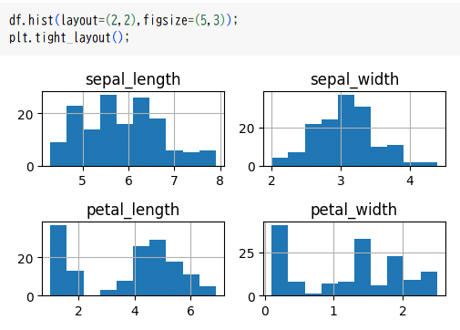 matplotlib, seaborn tips集作ってみた！｜あべい｜Pythonデータ分析