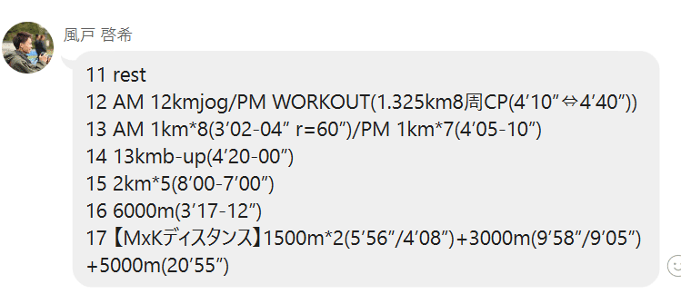 #32 ランナーの為になるnoteが書きたいんだ｜RUNNING SCIENCE LAB陸上部