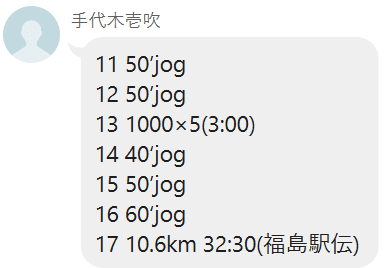 #32 ランナーの為になるnoteが書きたいんだ｜RUNNING SCIENCE LAB陸上部