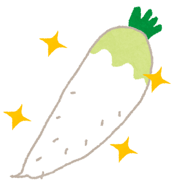 アイデア収束｜naoki-su