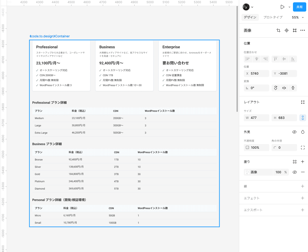 AI と画像圧縮で業務効率アップ！ Figma おすすめプラグイン3選｜DigitalCube