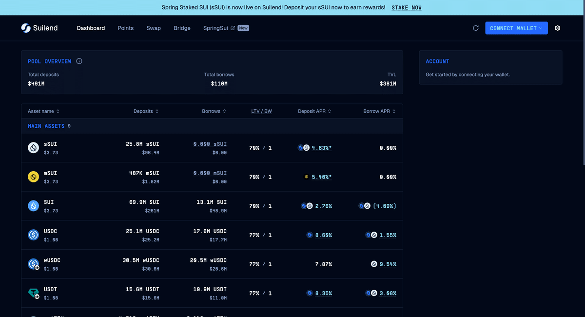 【革新的】SuilendのリキッドステーキングsSUIとmSUIとは｜投資家しずくのひみつの話