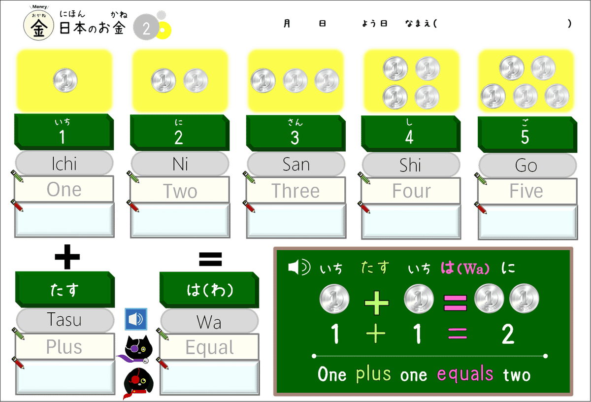日本のお金（2）｜こども忍者とにほんご｜Ise-roku