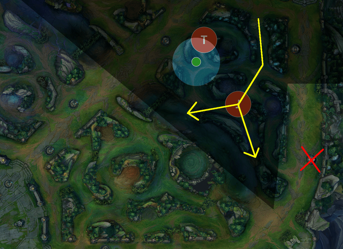 【LoL初心者向けステップアップ講座】STEP33 視界とエリアコントロール｜ふつぐ