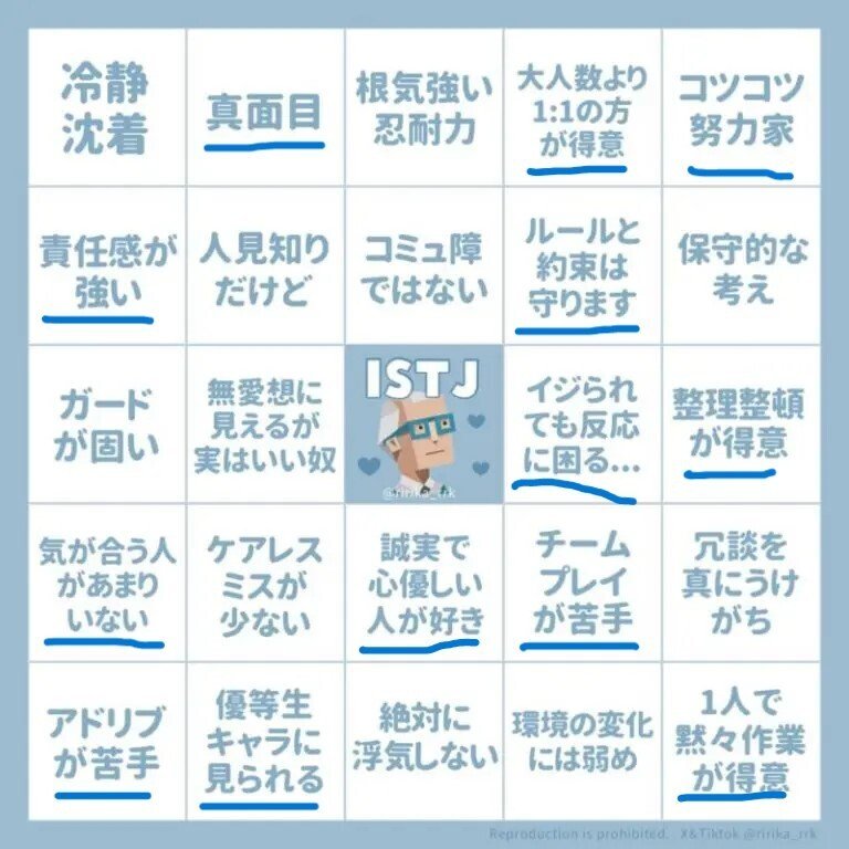 MBTIビンゴ｜キーくん@ Astrid Lindgren森の幼稚園