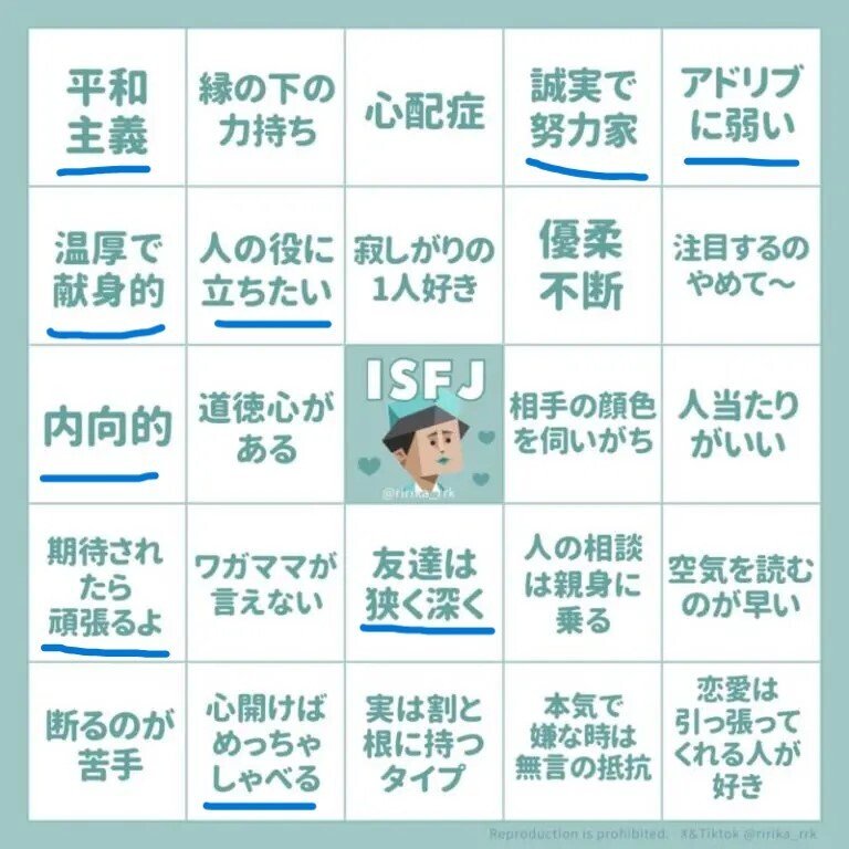 MBTIビンゴ｜キーくん@ Astrid Lindgren森の幼稚園