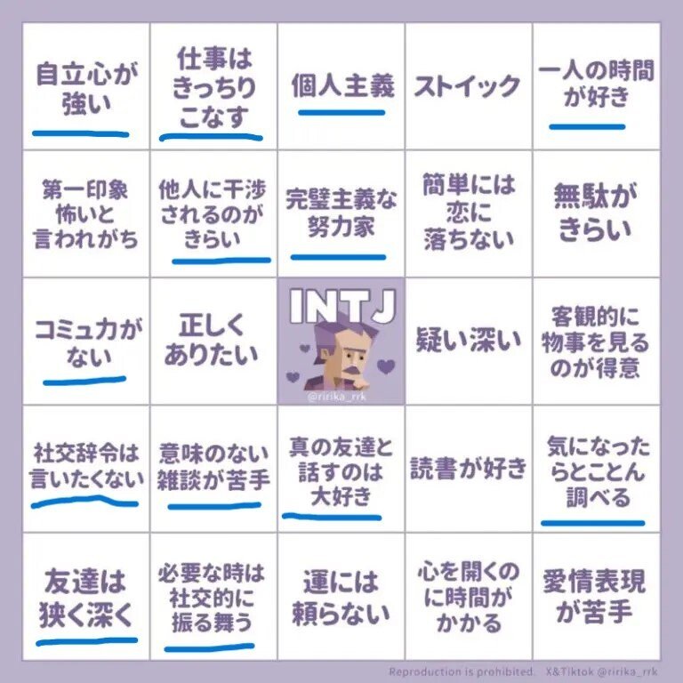 MBTIビンゴ｜キーくん@ Astrid Lindgren森の幼稚園