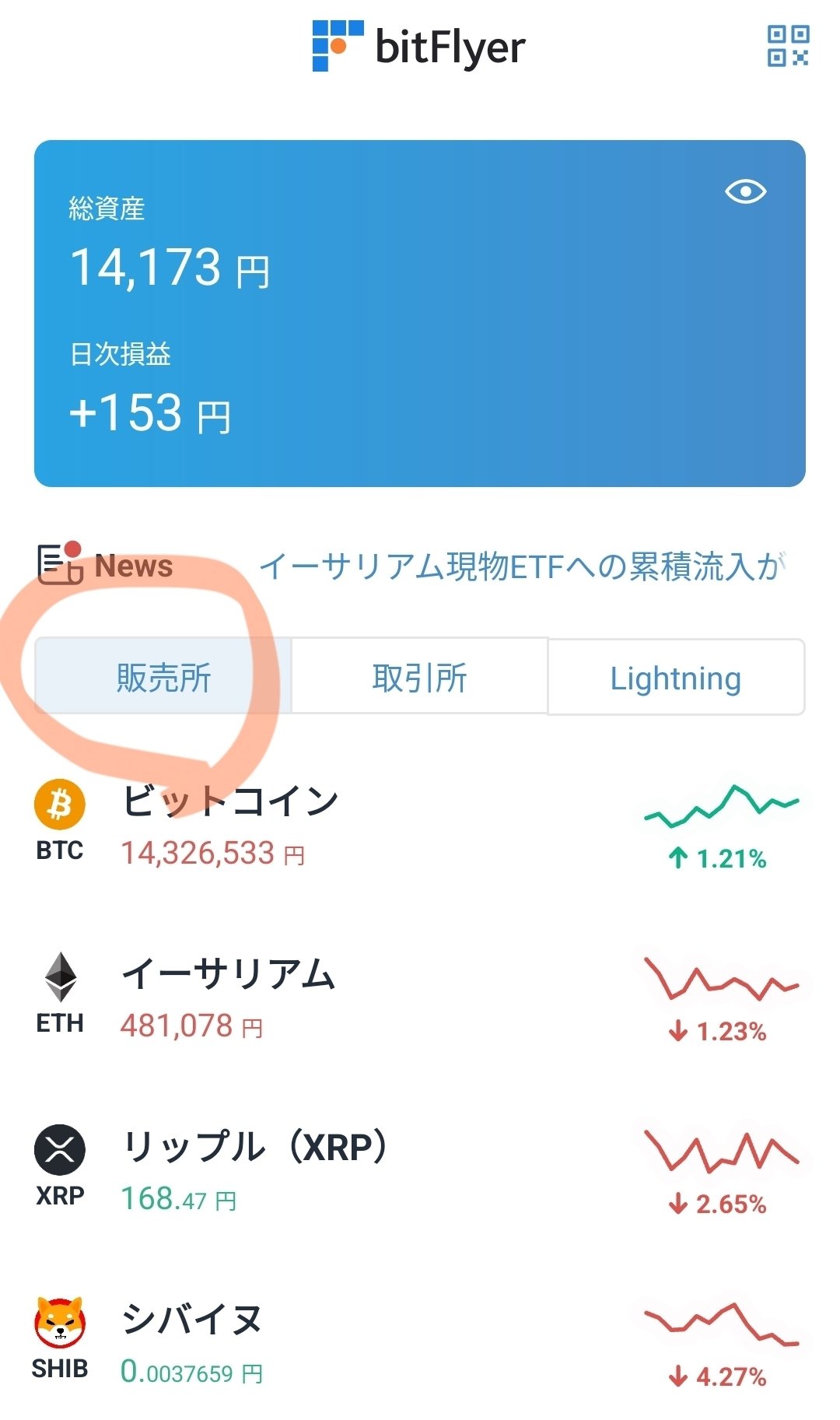 bitFlyer 日本円の替え方🪙｜ウマ女のうまかす！