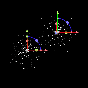 Trapcode Particular #003_003 [エミッタータイプ] 日本語マニュアル(非公式,備忘録用)｜machiDesign