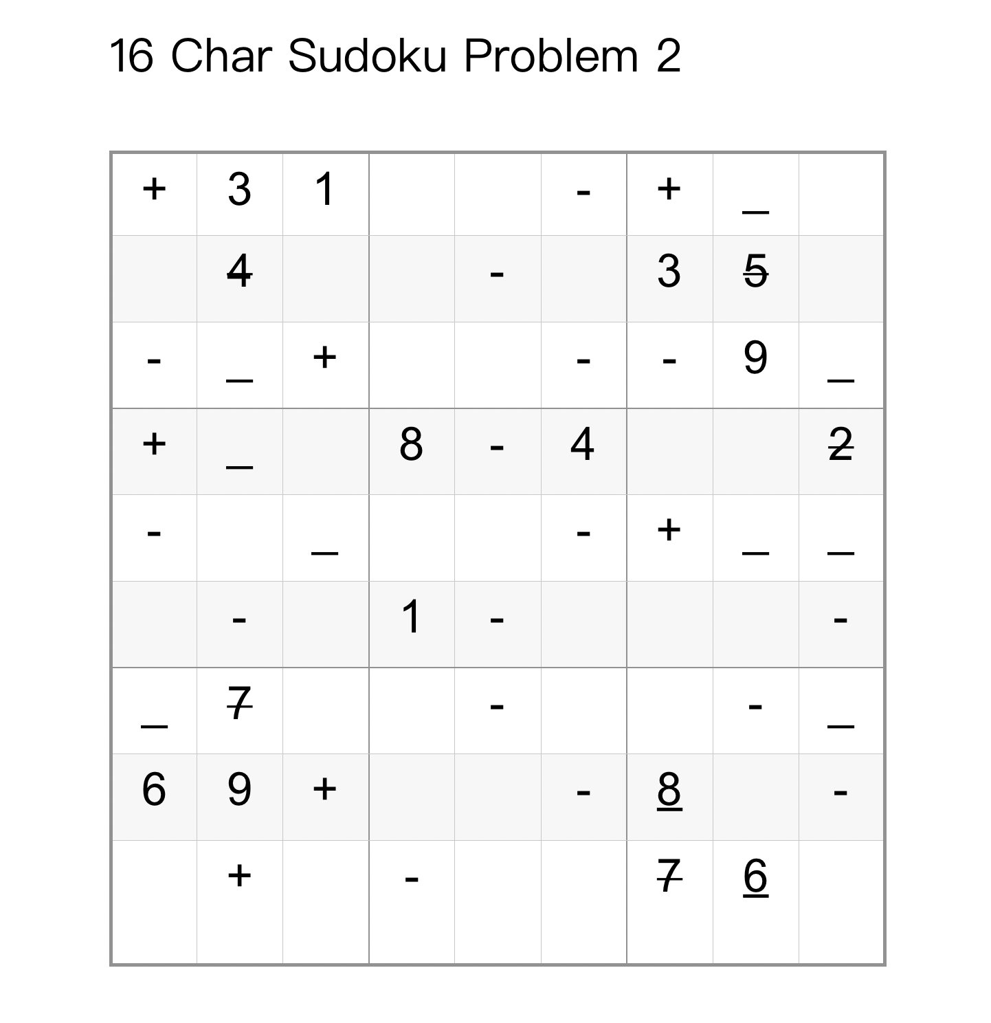 Have you ever heard of 16 character Sudoku?｜Chinese Da Vinci