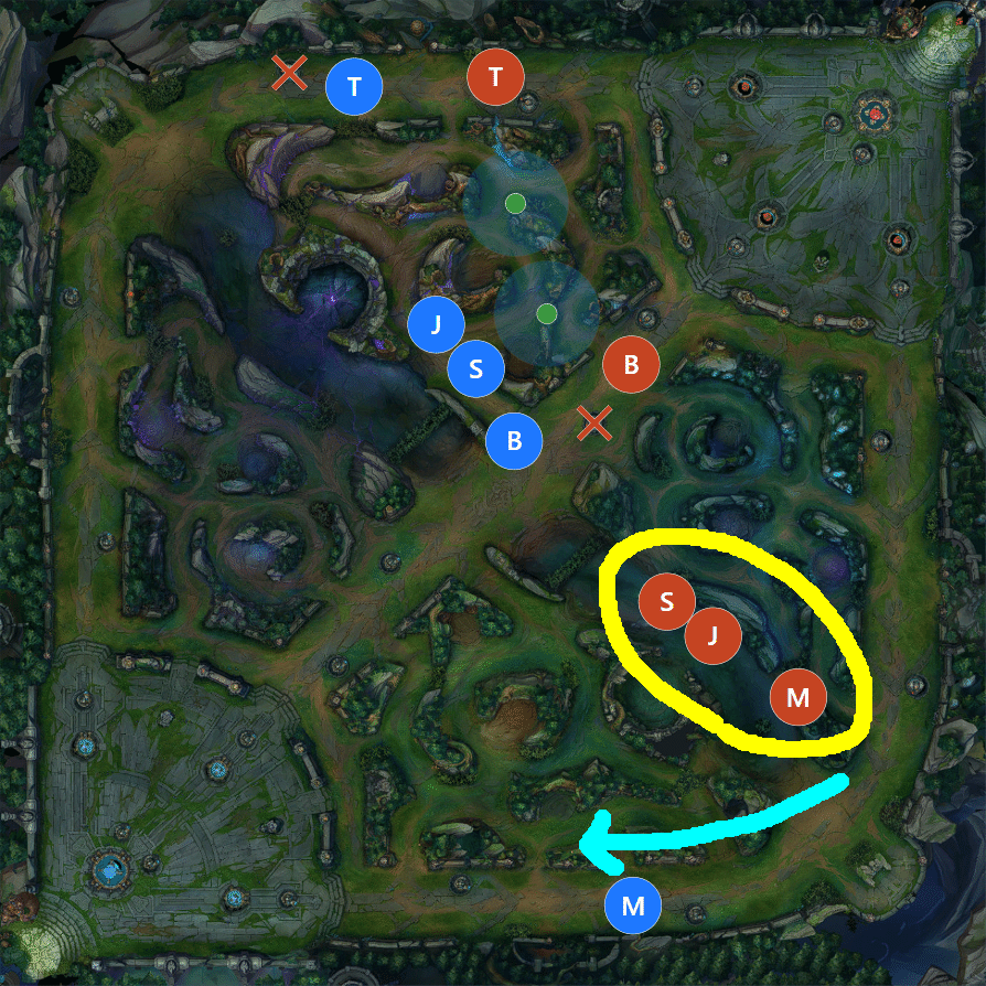 【LoL初心者向けステップアップ講座】STEP33 視界とエリアコントロール｜ふつぐ