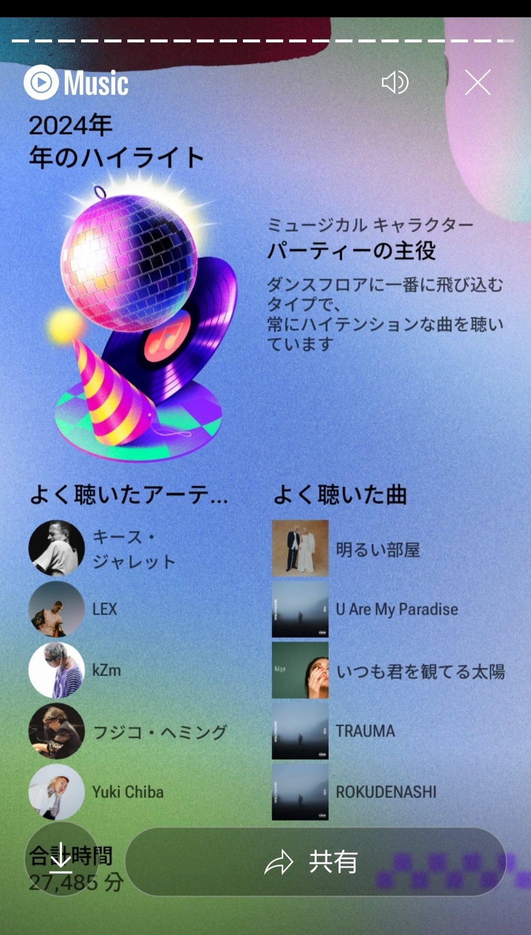 BGM 2024ハイライト｜OtsukaYosuke 大塚陽介