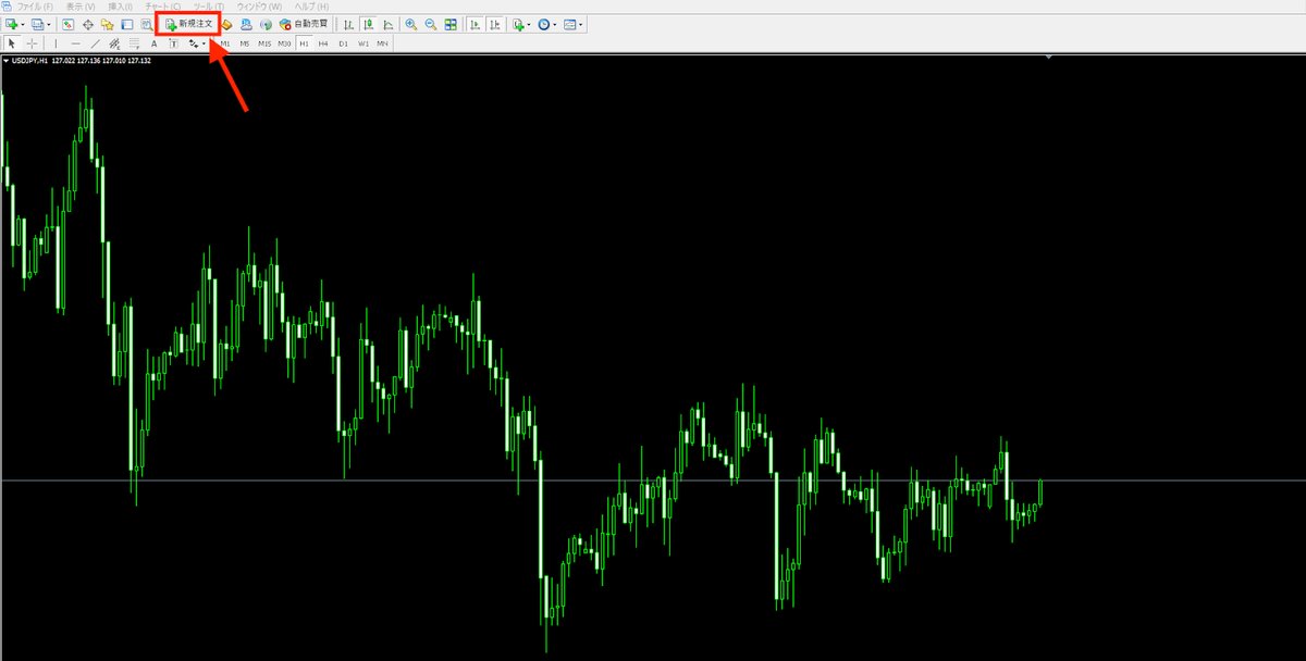 IFD注文・OCO注文・IFO注文とは？メリット・デメリットやMT4/MT5でのやり方を徹底解説｜猫とFX