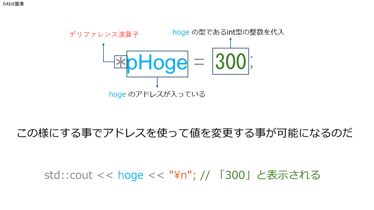 【ポインタの初歩】C++でのポインタの話①(初級編)｜ふゲだく！