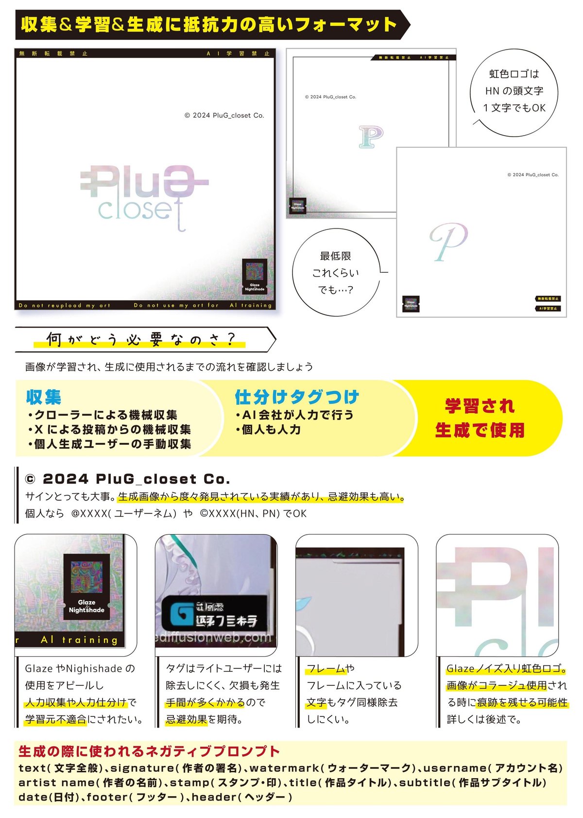 生成AI学習対策まとめ｜PluG closet