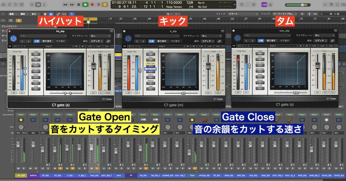 【DTM】今すぐ使えるゲートテクニック 〜音に余韻を残さない〜｜アノニマスDTM編集部