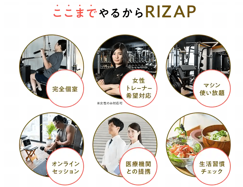 RIZAPでのトレーニングと食事管理――身体と心の変化｜さやかのヘルシーライフ