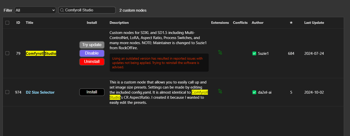 [ComfyUI]CR Overlay Textでイラストに任意のテキストを配置する｜ゆうすけ（Yusuke）