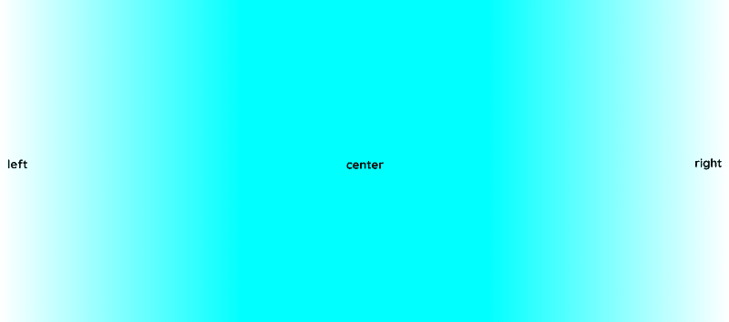 [ComfyUI]CR Overlay Textでイラストに任意のテキストを配置する｜ゆうすけ（Yusuke）