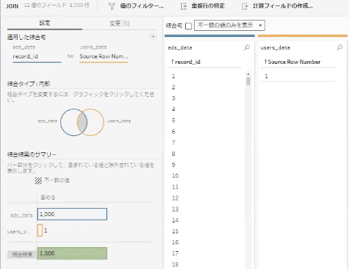 Preppin Data Practice #08 （24年11月 2024: Week 40 - Vrroom｜Tableau Prepユーザー会