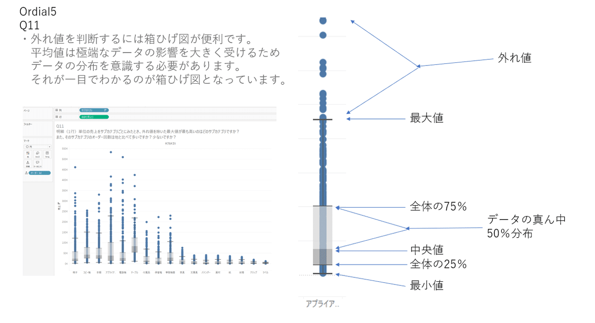 DATASaber まとめ ord5｜takedashi