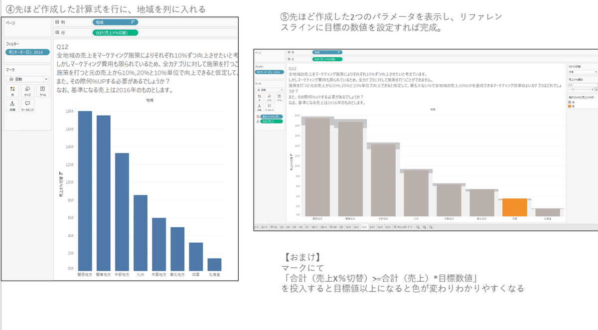 DATASaber まとめ ord5｜takedashi