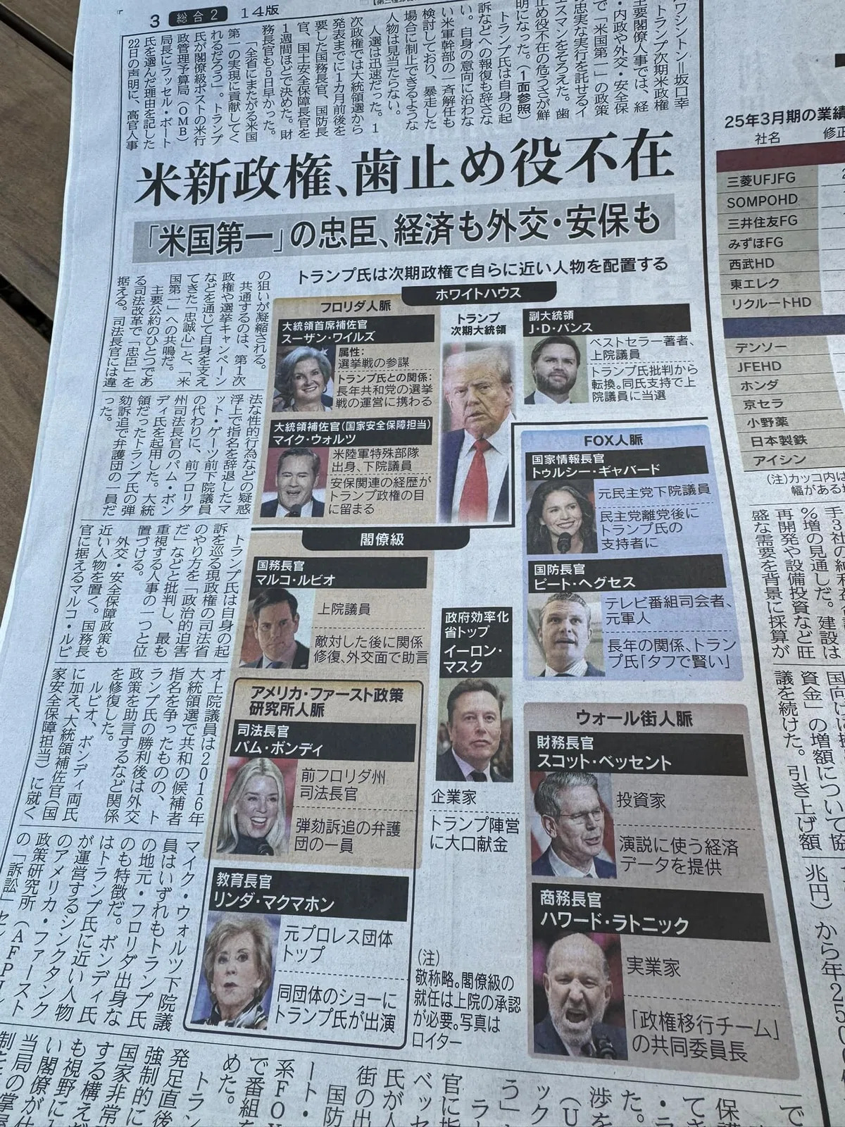 中心に光が見えるなら、あとは連立方程式を解くだけ｜丹下大 masaru tange 【大の視点 at note】