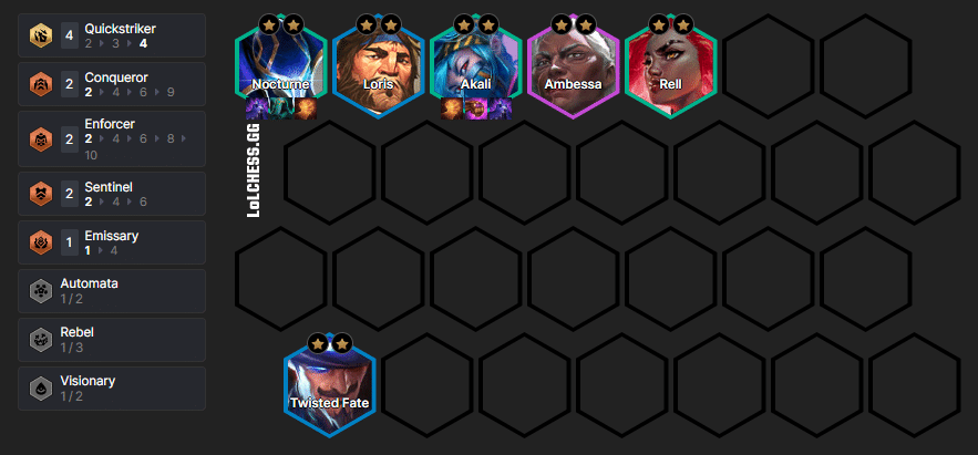 TFT patch14.23 構成リスト｜fandel