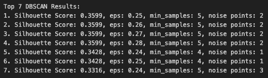 scikit-learn機械学習㉜DBSCAN実践編｜澁谷直樹