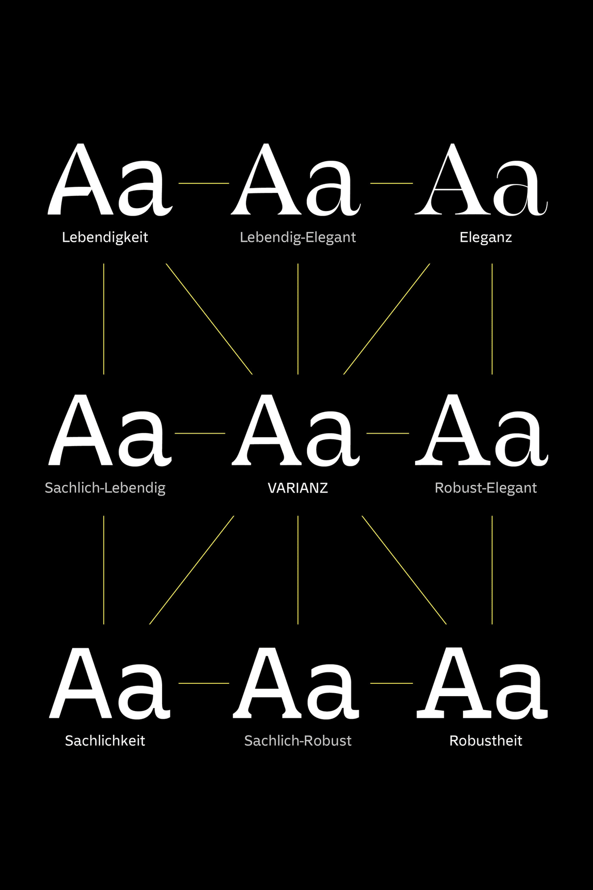 Fluxの裏側｜#1 アイデアのひきだし｜kern typefaces