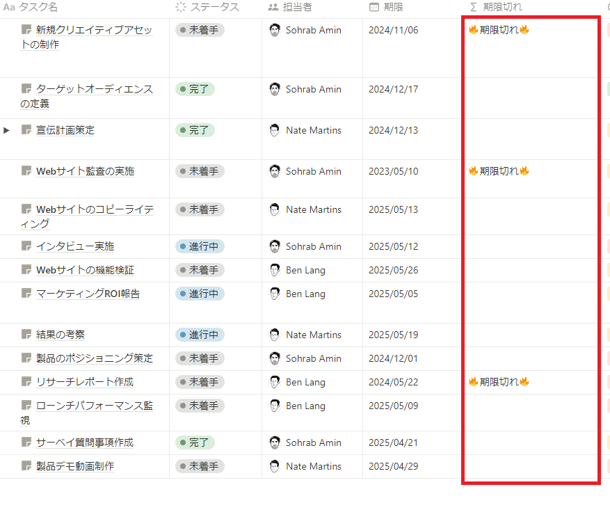 (Notion)タスクDBで使う数式プロパティ｜uratake
