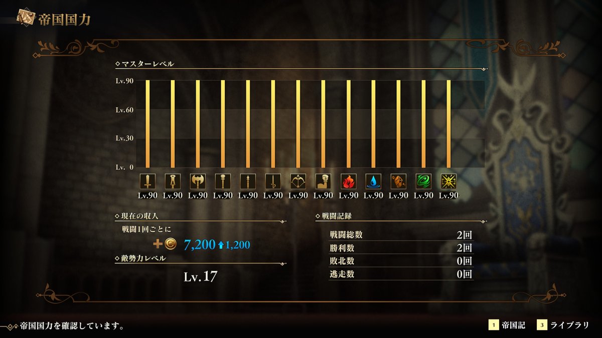 ロマサガ2RS 敵勢力レベル毎見切りメモ（ベリーハード）｜DenPaKousya - (電波公社)