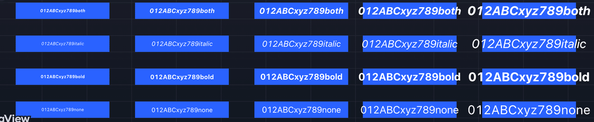 Pine Script™ (v6) の覚書 - 4 : v6新機能: text_sizeとtext_formattingを使ってみる boxと ...