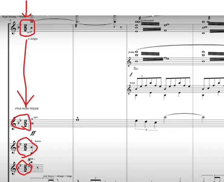 Luke Skywalker's Leaping Through Time: The Heroic Pulse of The Melody｜KKさん