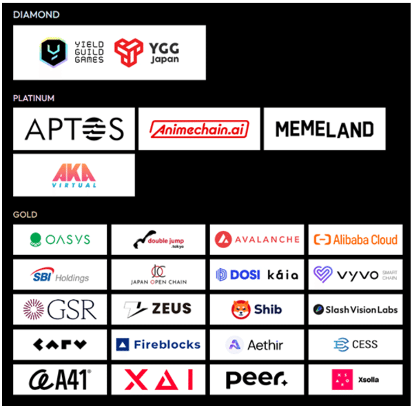 デジタルネイティブとエンジニアが語るIVS CryptoとEDCONに行ってきた！！｜Fintertech株式会社