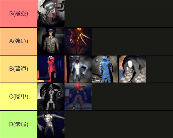 [VRCサバイバルホラーゲーム] SlashCoの歩き方から攻略まで｜九条 水葱