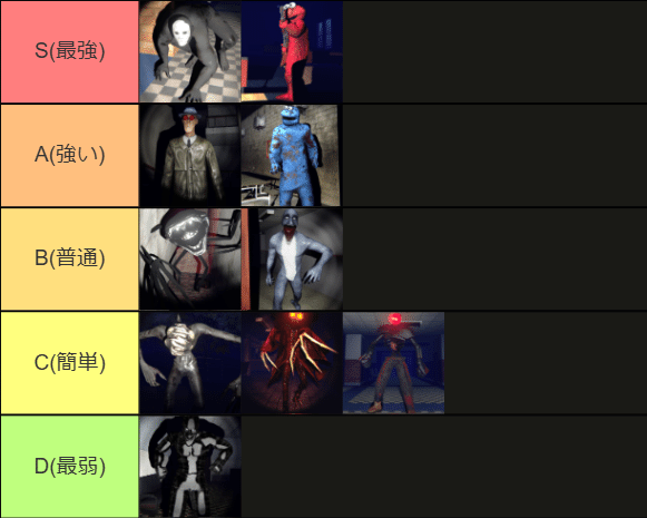 [VRCサバイバルホラーゲーム] SlashCoの歩き方から攻略まで｜九条 水葱