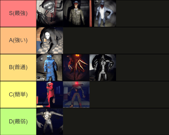 [VRCサバイバルホラーゲーム] SlashCoの歩き方から攻略まで｜九条 水葱