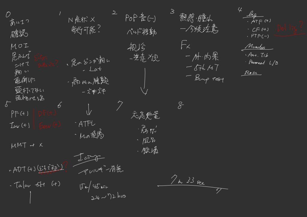 JSPO-AT試験で求められる実技：AT実技試験対策法｜YSK|鍼灸師・日米アスレティックトレーナー